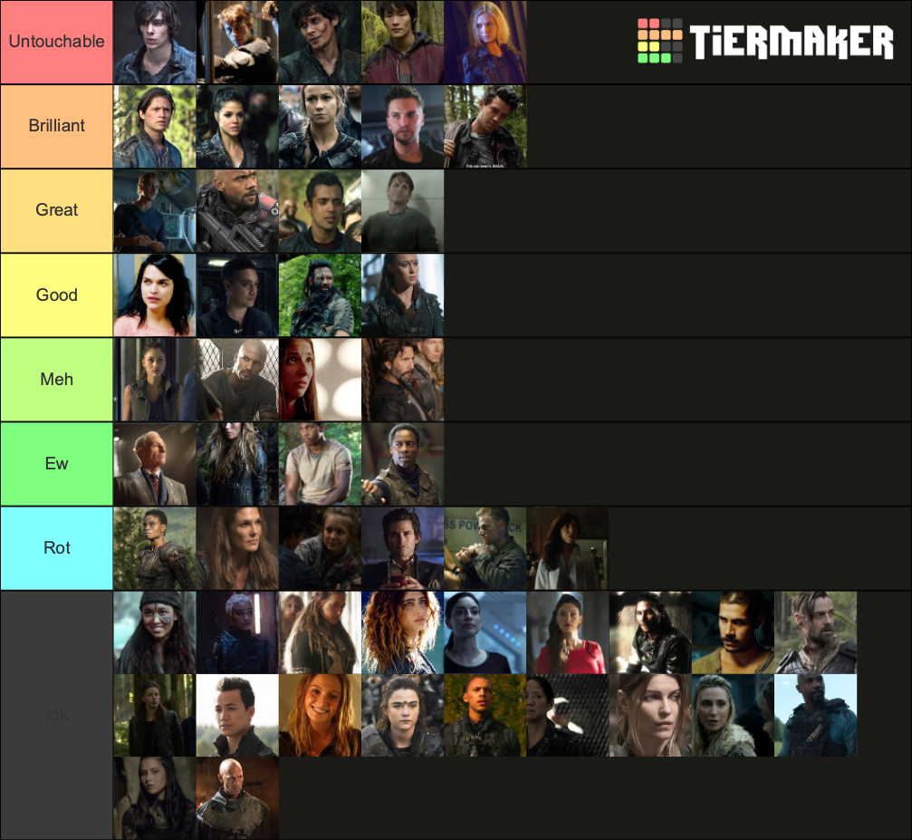 The 100 Characters Tier List (Community Rankings) - TierMaker