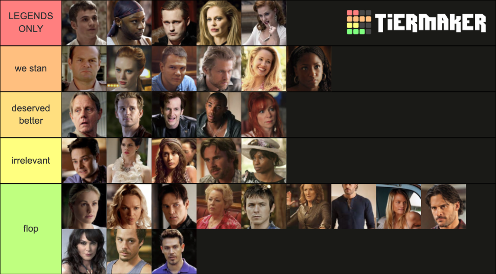 true blood characters Tier List (Community Rankings) - TierMaker