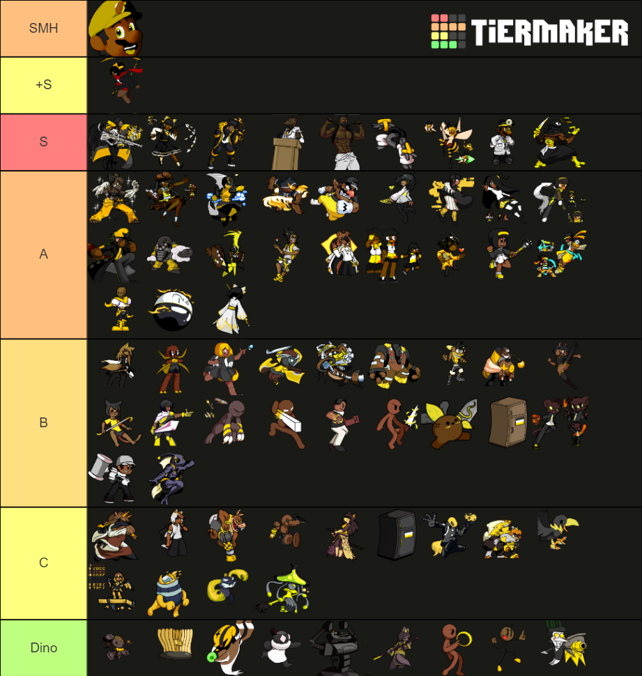 BLM Alts on Rivals of Aether workshop characters Tier List (Community ...