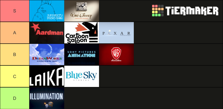 Animation Studios Tier List (Community Rankings) - TierMaker