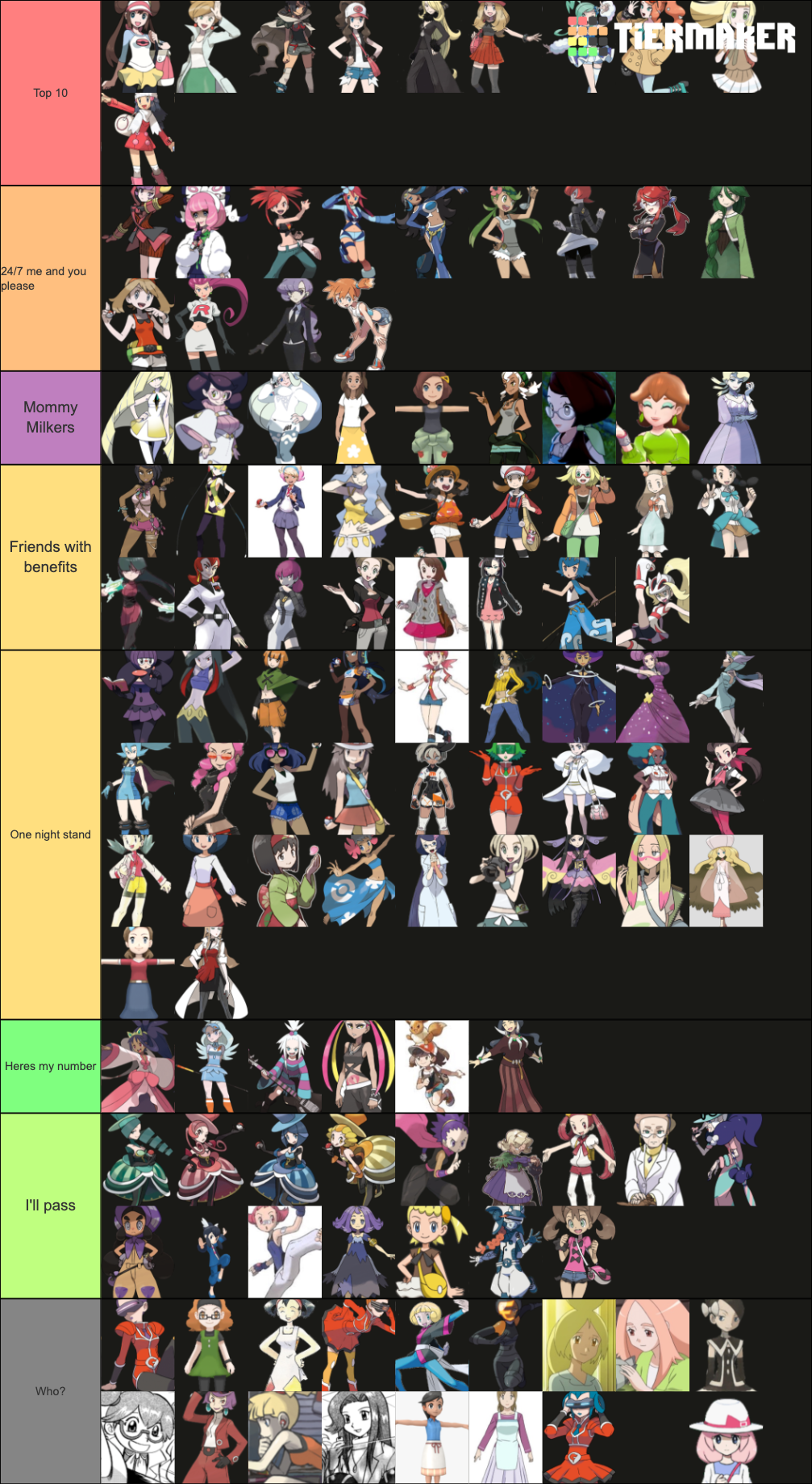 All Female Characters in Core Pokemon Games Tier List (Community ...