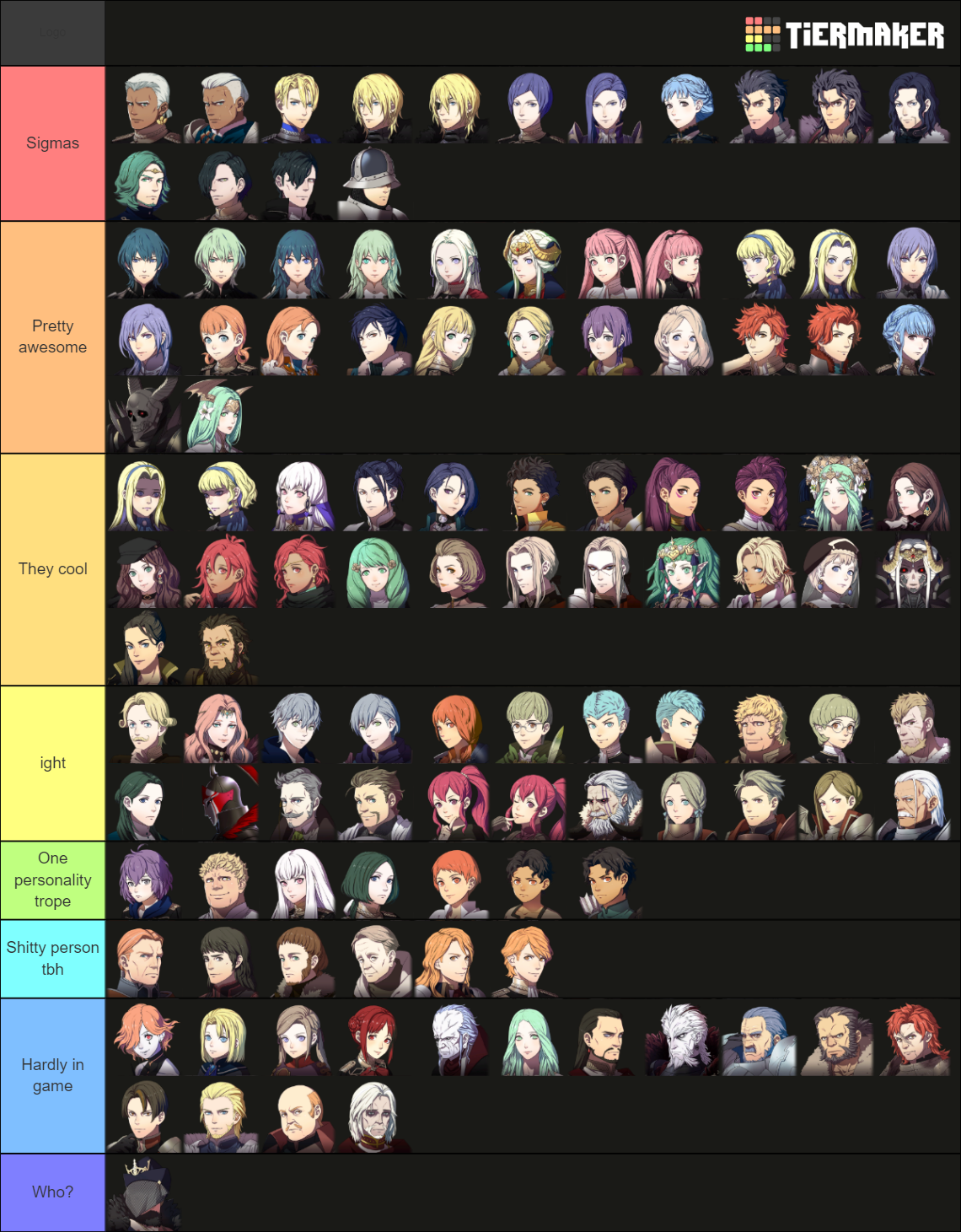 FE3H (plus DLC and NPCs!) Tier List (Community Rankings) - TierMaker