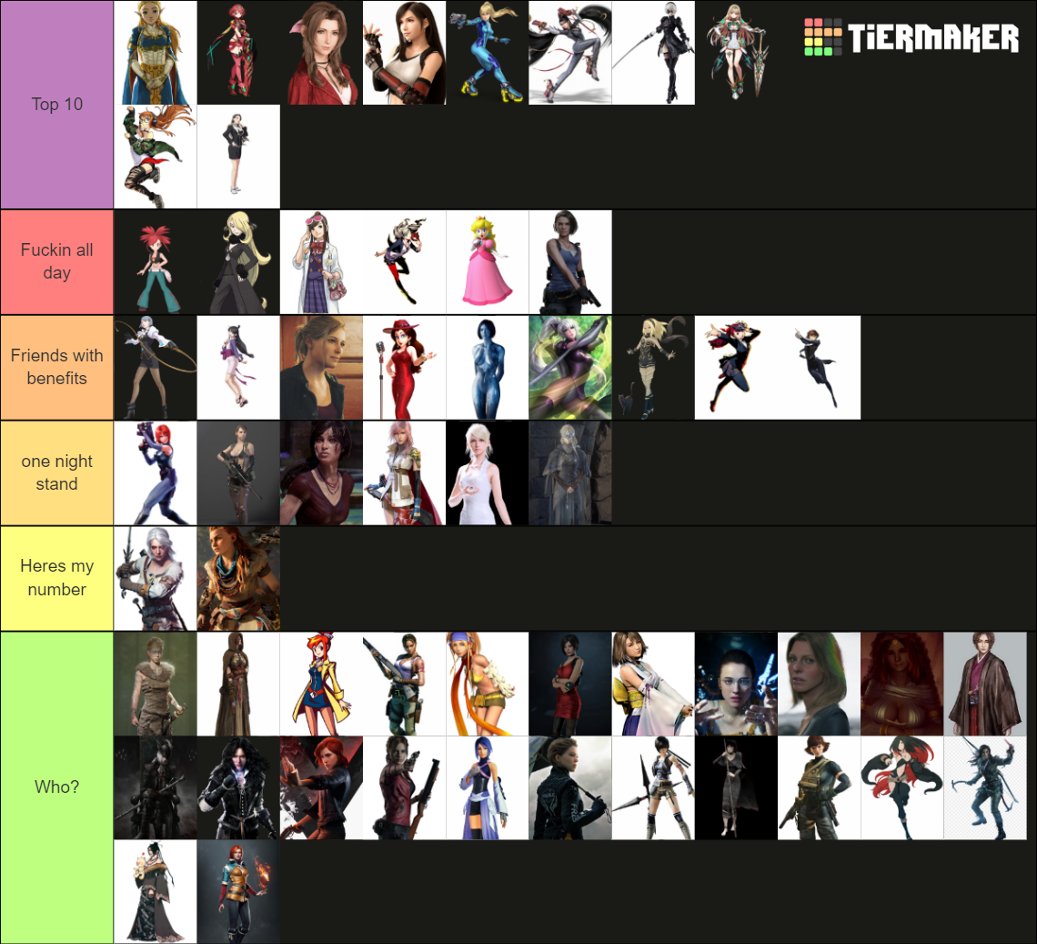 Videogame Girls Tier List (Community Rankings) - TierMaker