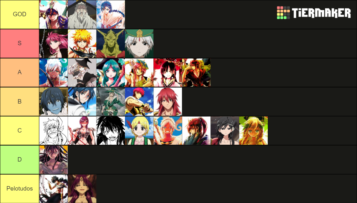 Magi: The Labyrinth Of Magic Characters Tier List (Community Rankings ...