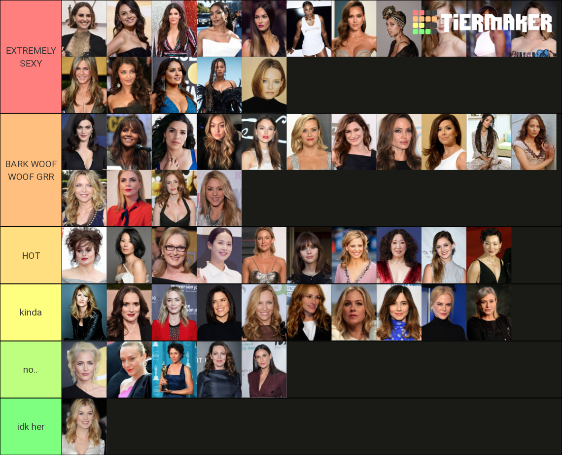 milfs Tier List (Community Rankings) - TierMaker