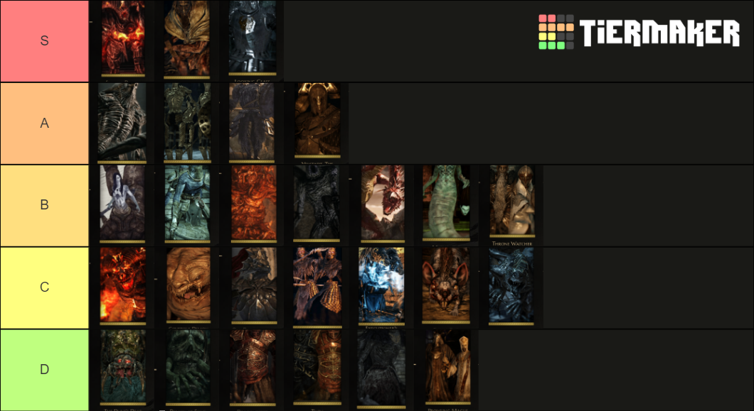 Dark Souls 2 Bosses by Iso Tier List (Community Rankings) - TierMaker