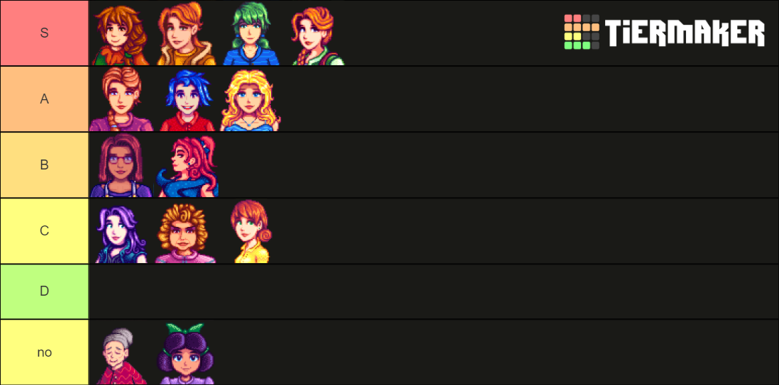 Girls of Stardew Valley Tier List (Community Rankings) - TierMaker