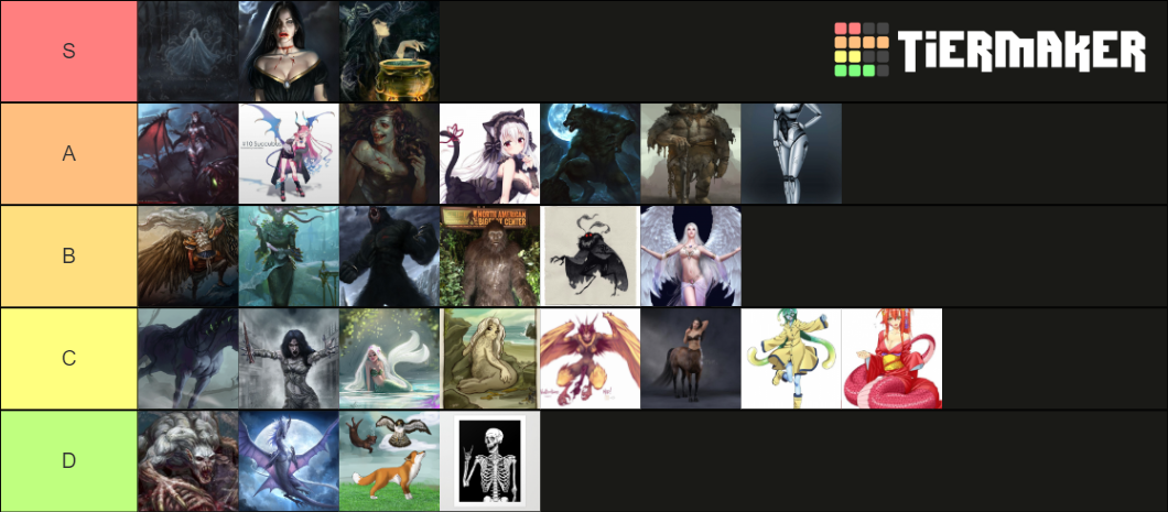 What Mythical Creature Would You Date Tier List (Community Rankings ...
