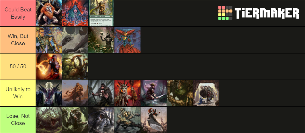 Jund creatures I could take in a fight Tier List (Community Rankings ...