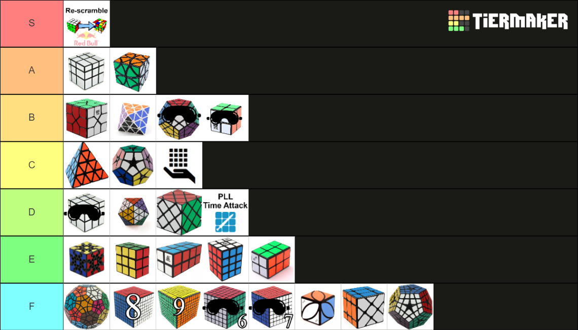 WCA Event Additions Tier List (Community Rankings) - TierMaker