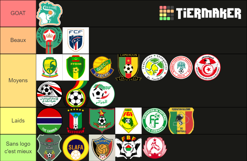 Logos CAN, who's the best ? Tier List (Community Rankings) - TierMaker