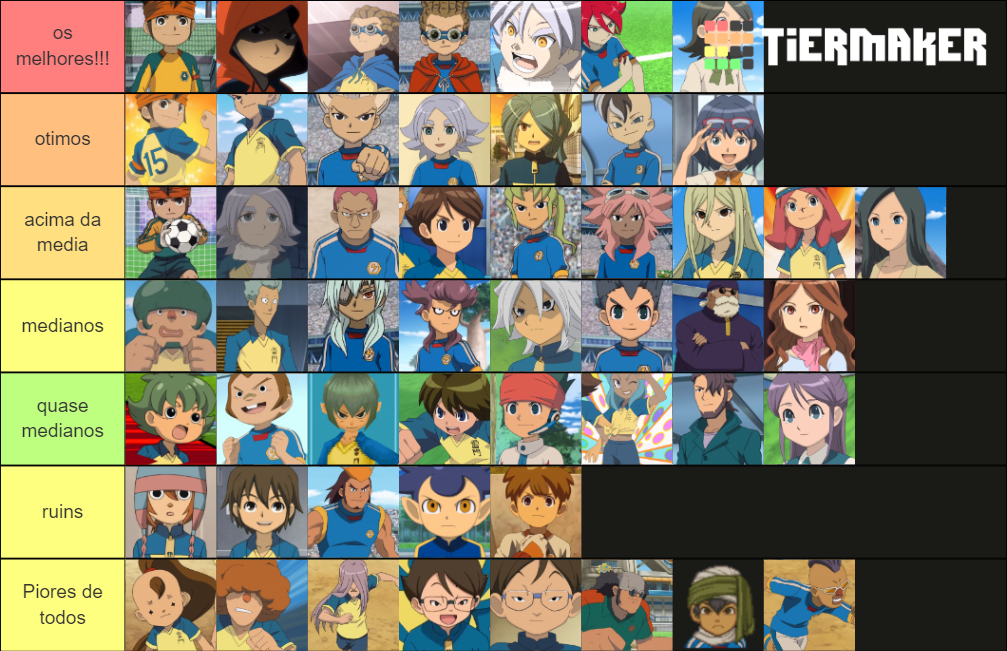 Raimon/Inazuma Japan players Tier List (Community Rankings) - TierMaker