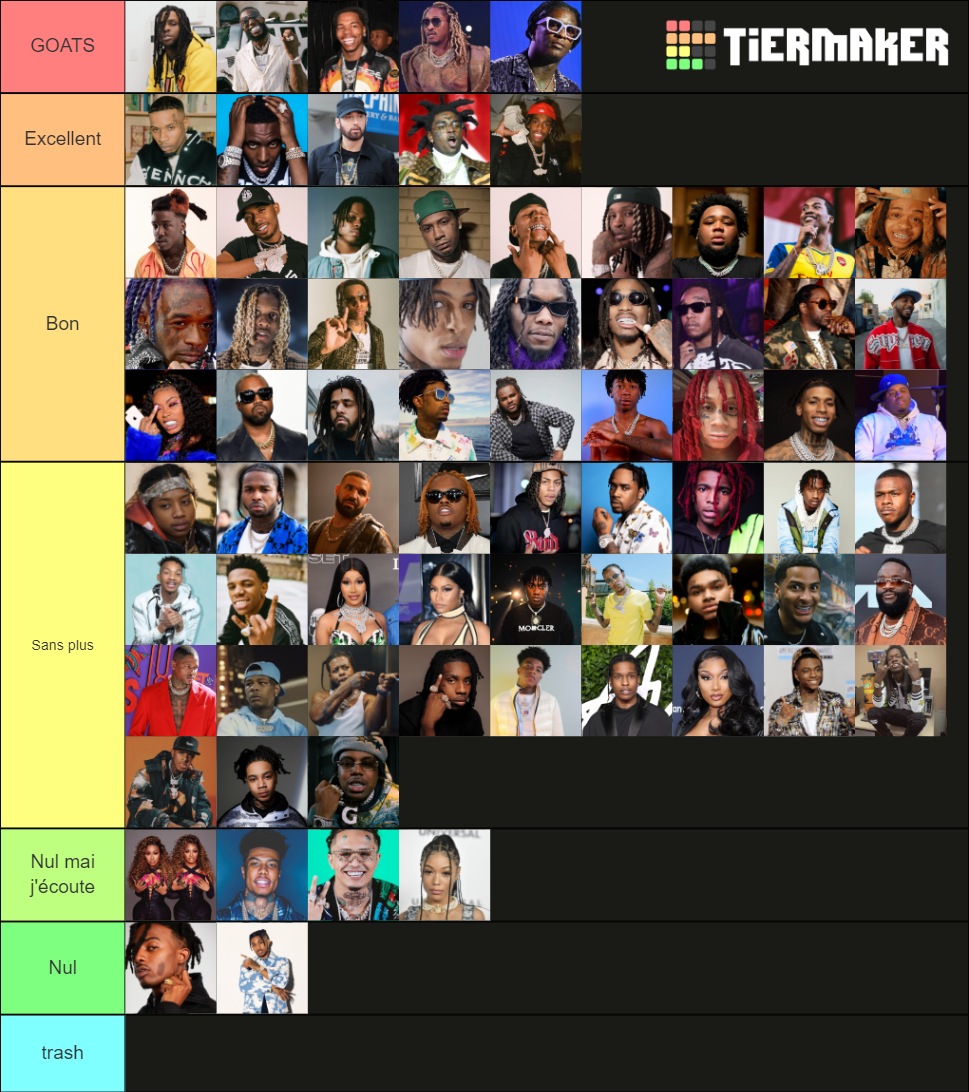 Rappers 2022 (Best one) (80+) Tier List (Community Rankings) - TierMaker
