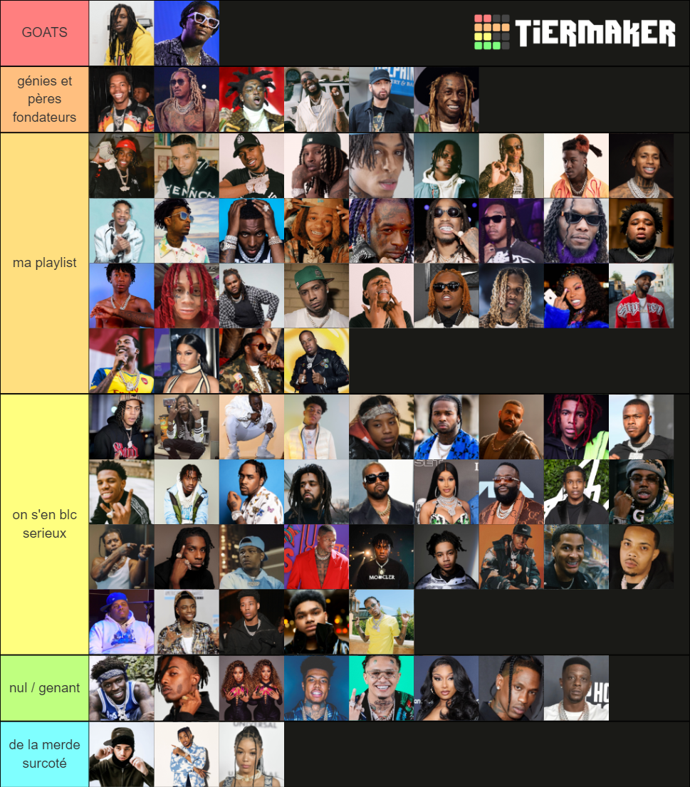 Rappers 2022 (Best one) (80+) Tier List (Community Rankings) - TierMaker