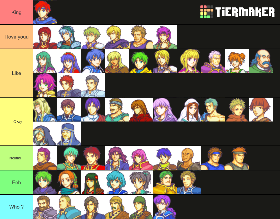 Fire Emblem Binding Blade Tier List (Community Rankings) - TierMaker