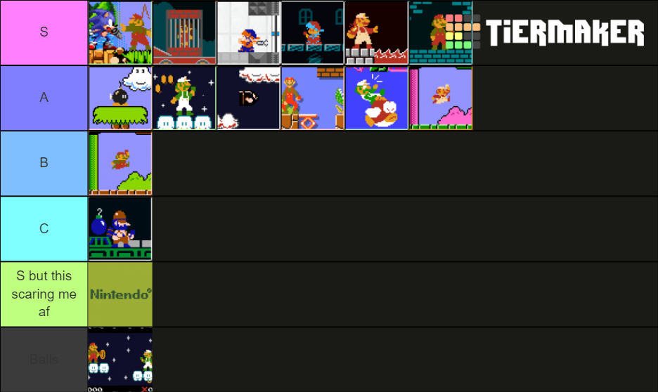 Super Mario Bros. Funk Mix DELUXE Songs Tier List (Community Rankings ...