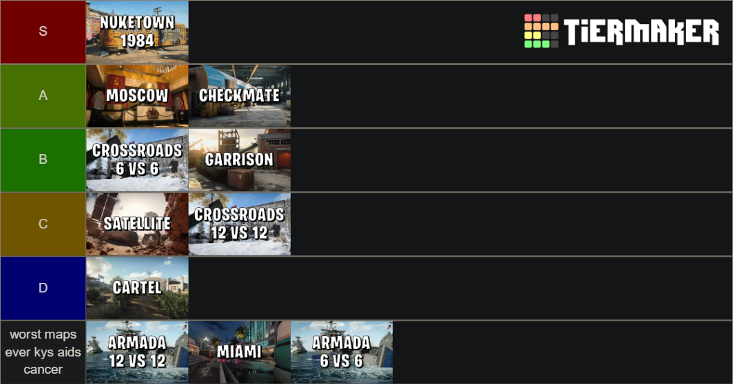 Call of Duty: Cold War (Maps) Tier List (Community Rankings) - TierMaker