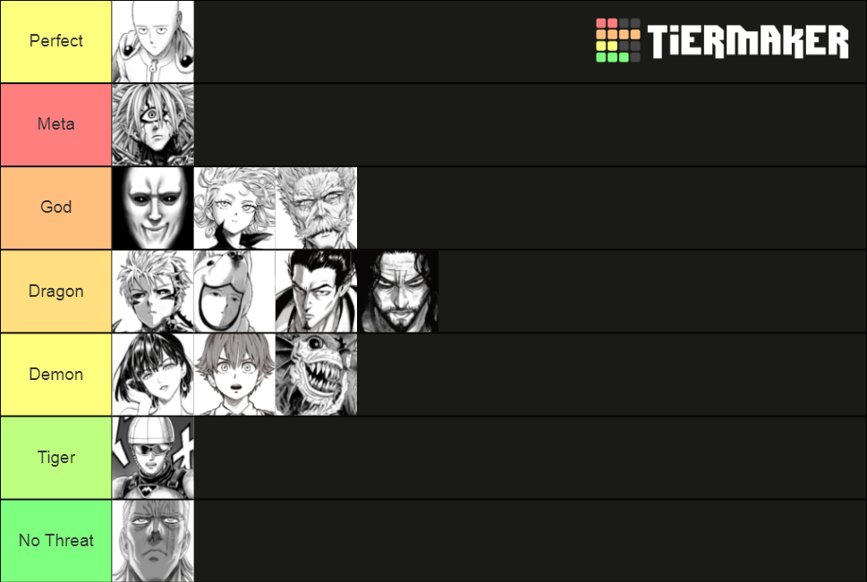 One Punch Man Power Levels Tier List (Community Rankings) - TierMaker