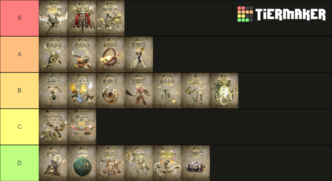 Bayonetta Enemies Tier List (Community Rankings) - TierMaker
