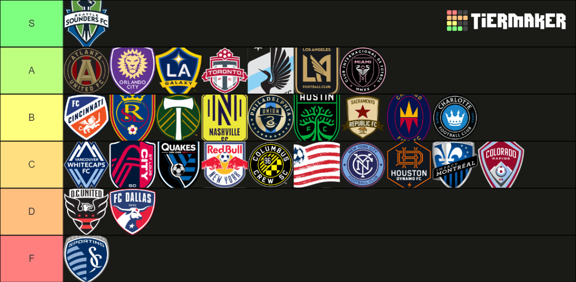 MLS Logos (incl. future teams) Tier List (Community Rankings) - TierMaker