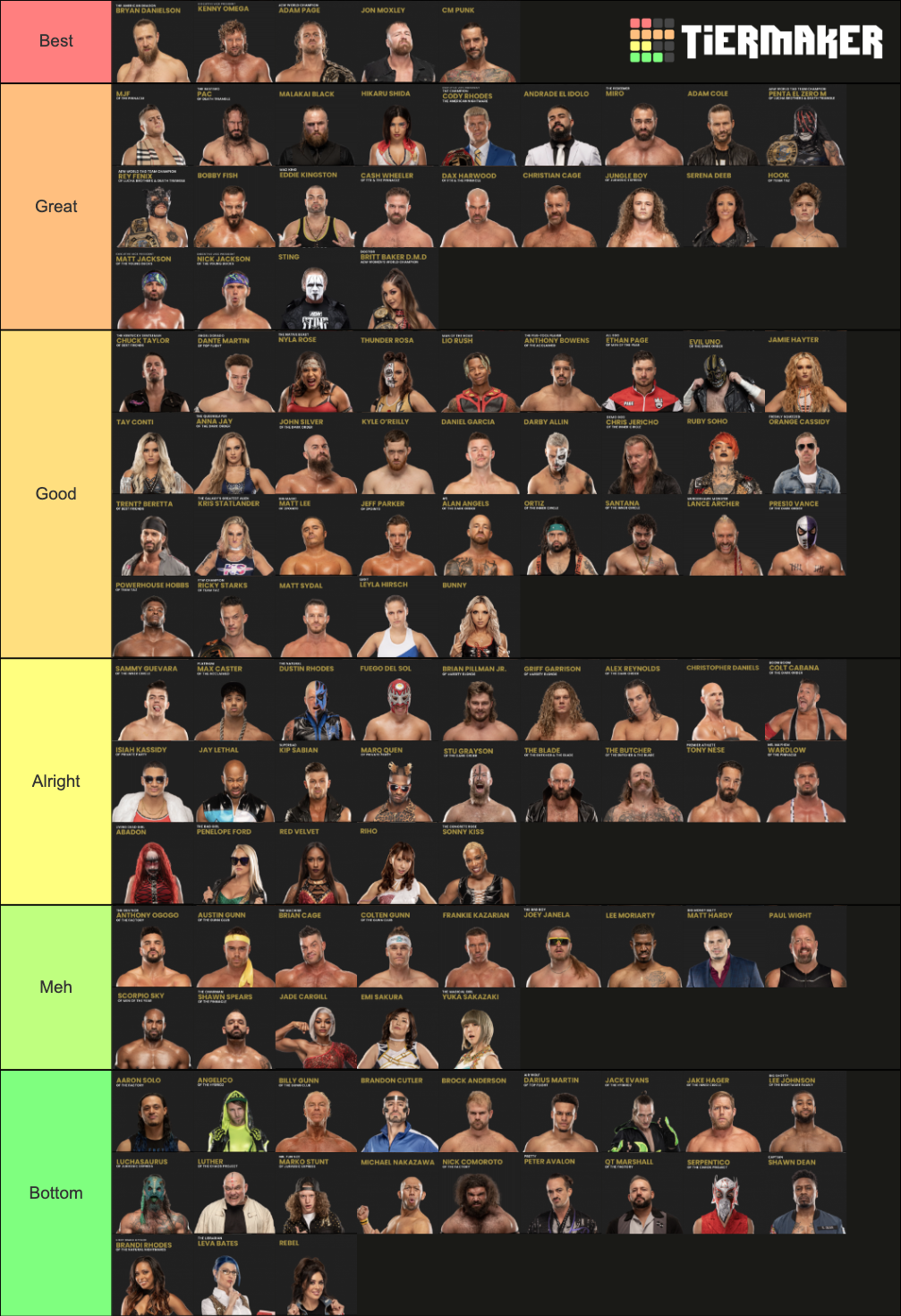 AEW Roster December 21 Tier List (Community Rankings) - TierMaker