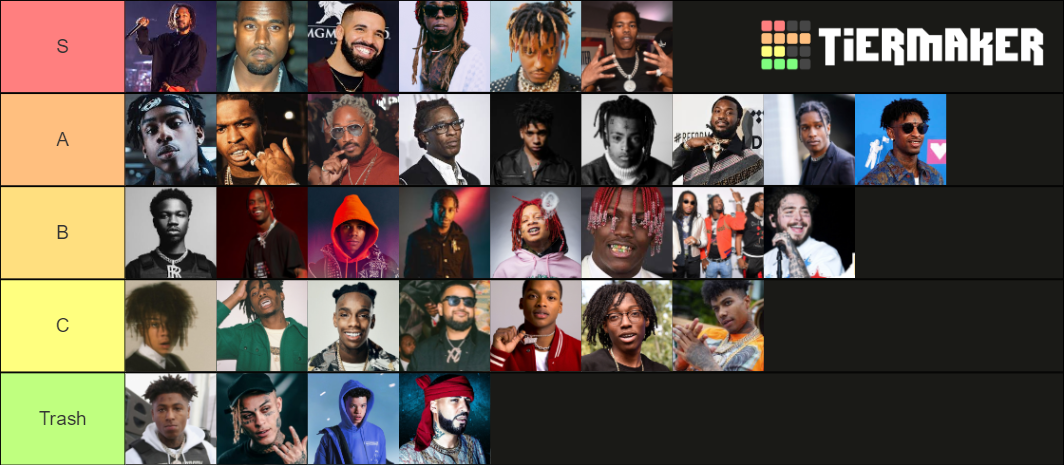 Rapper 2020 Addition!!!! Tier List (Community Rankings) - TierMaker