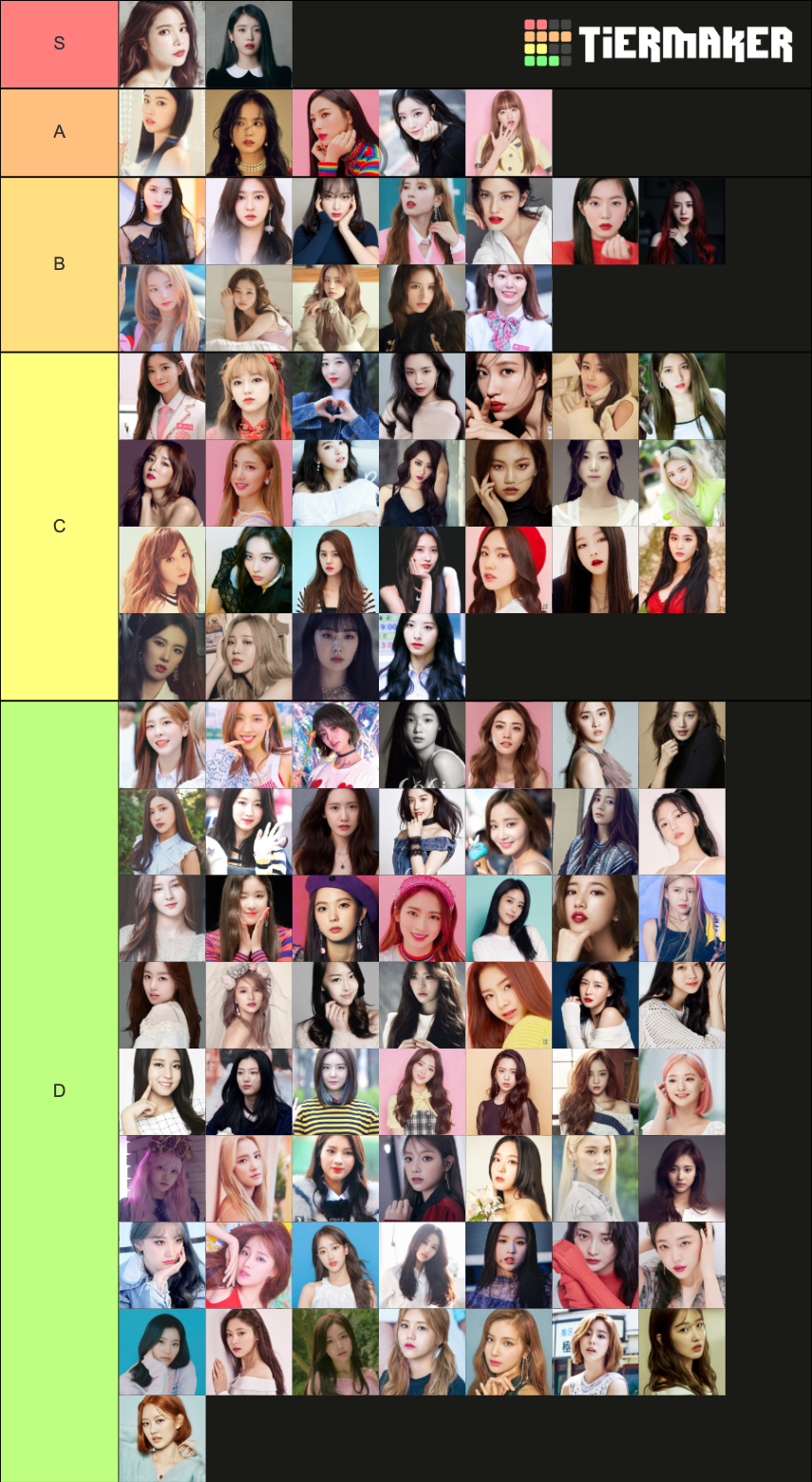 Kpop Girl Group Visuals (alot of groups) Tier List (Community Rankings ...