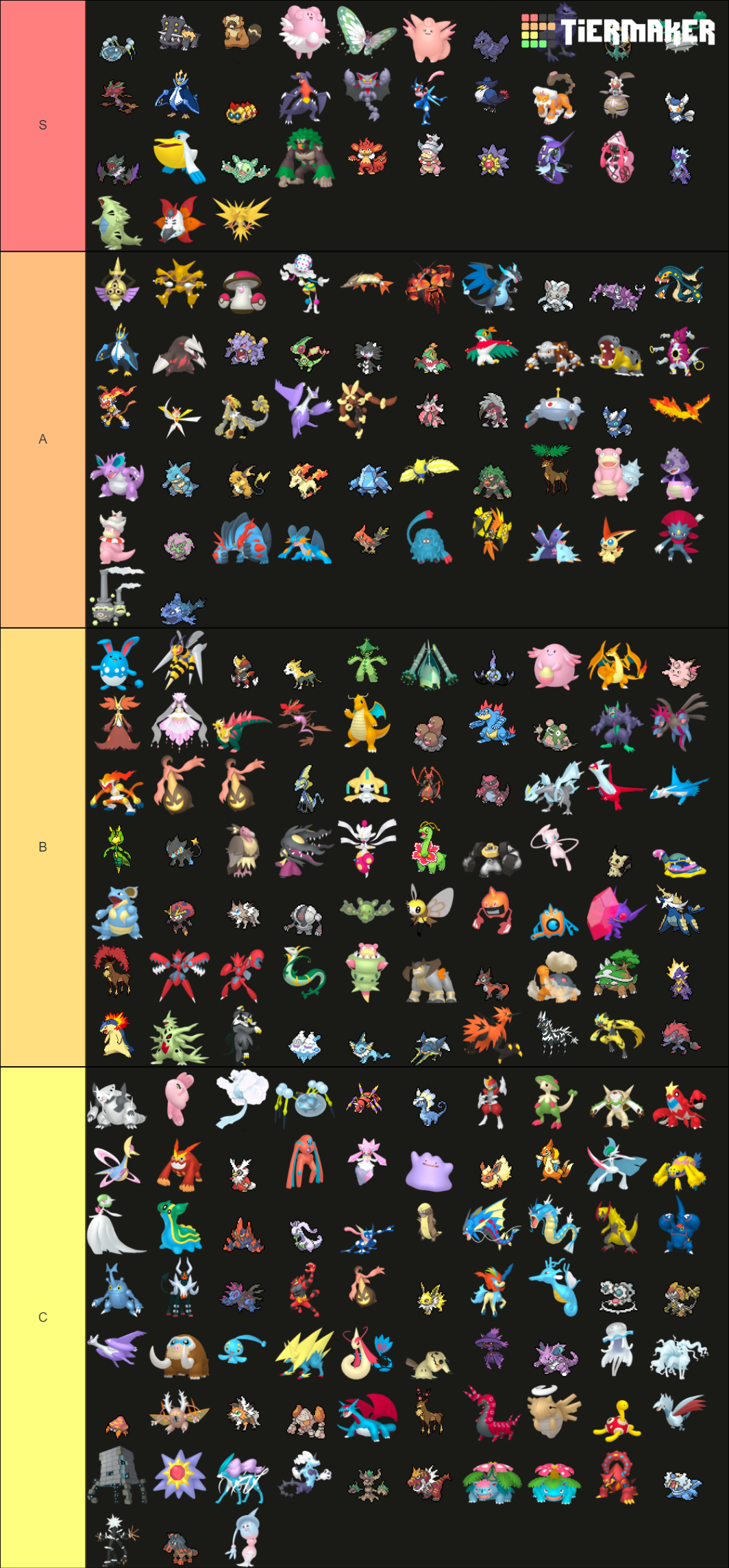 Megas for All Viability List Tier List (Community Rankings) - TierMaker