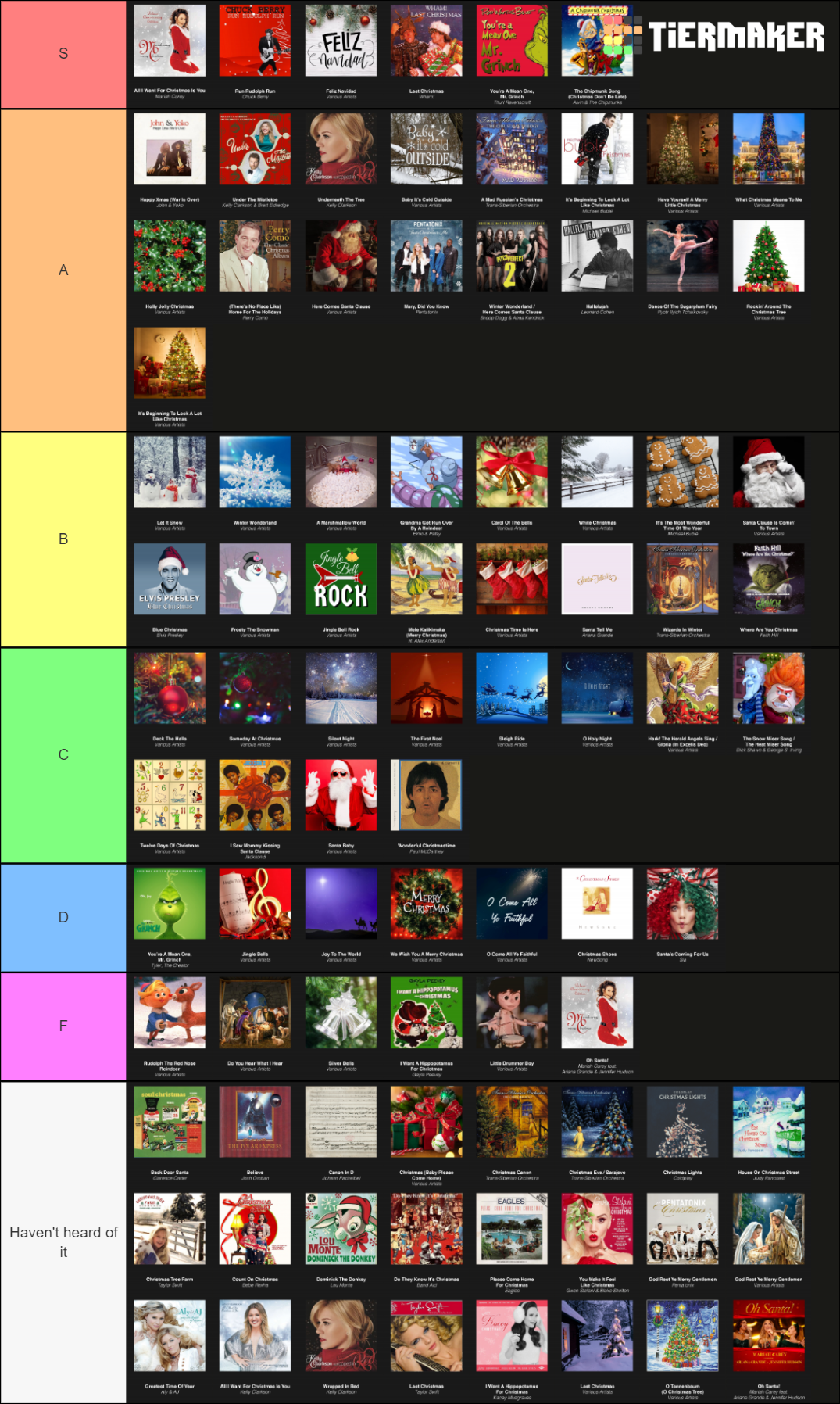 ULTIMATE CHRISTMAS SONG TIER LIST 2.0 Tier List (Community Rankings ...