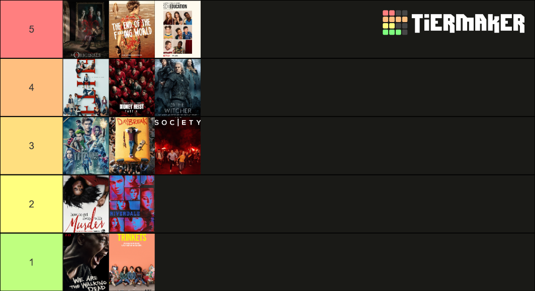 Netflix Series Tier List (Community Rankings) - TierMaker