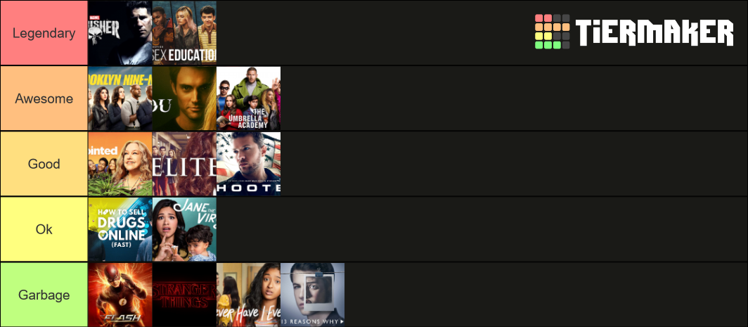 Netflix Series Tier List (Community Rankings) - TierMaker
