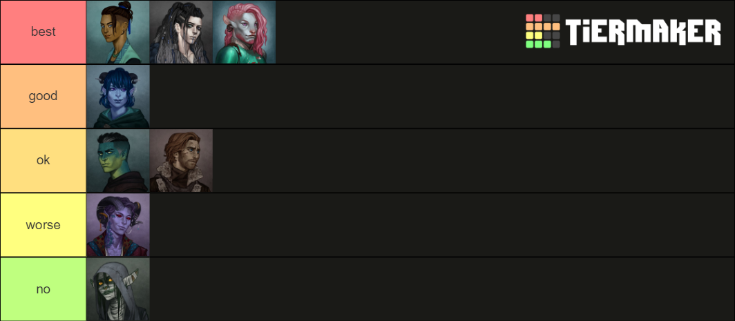 CR C2 Characters Tier List (Community Rankings) - TierMaker