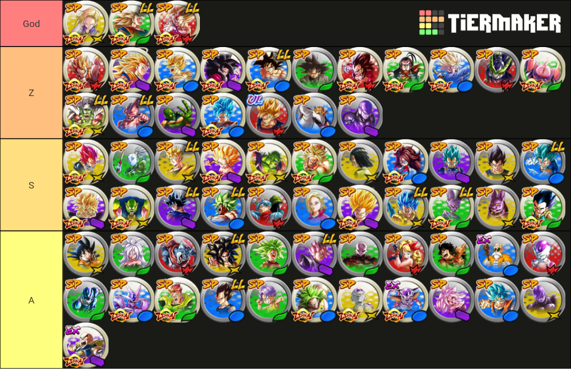 DB Legends Tierlist 2021! Tier List (Community Rankings) - TierMaker