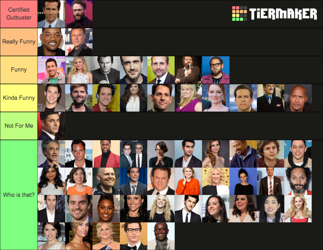 Best Comedy Actors Tier List (Community Rankings) - TierMaker