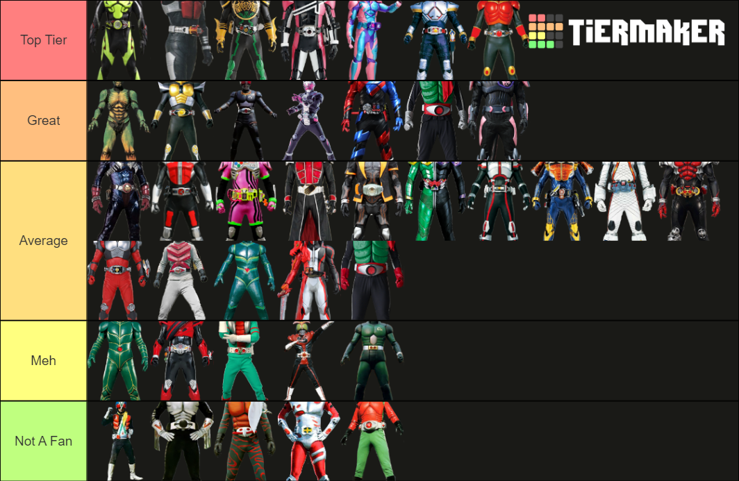 Kamen Rider Base Forms (Ichigo-Revice) *Fixed* Tier List (Community ...