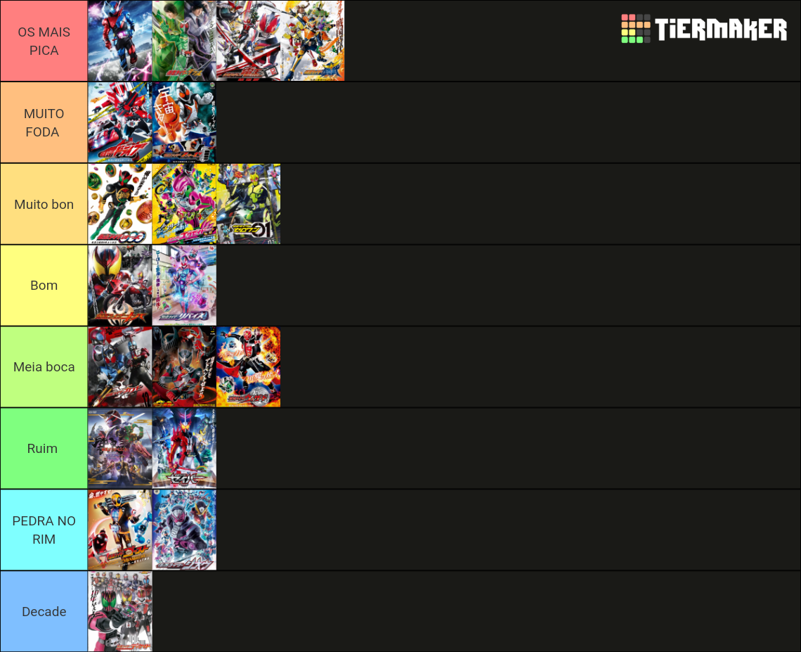 Every Main Kamen Rider Show (1971-2021) Tier List (Community Rankings ...