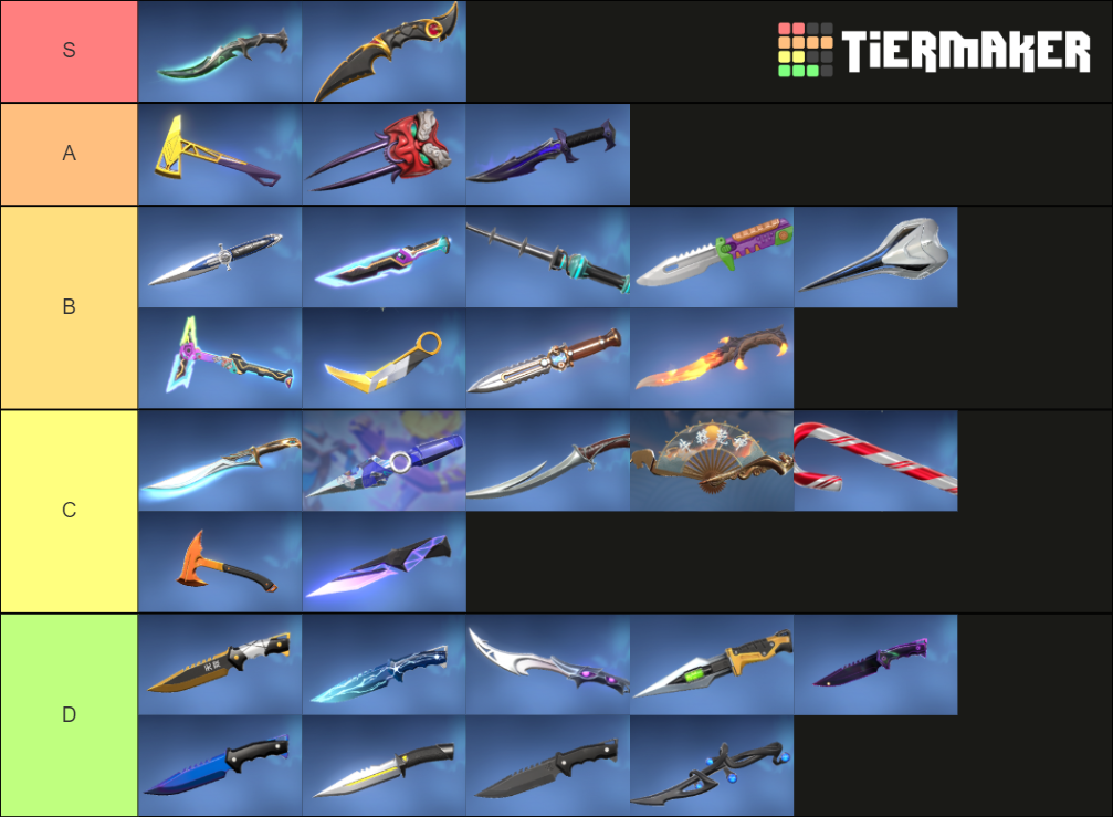 Valorant Knife Skins Tier List (Community Rankings) - TierMaker