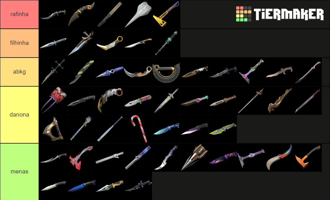 Valorant Melee Updated 4/4/2022 Tier List (Community Rankings) - TierMaker