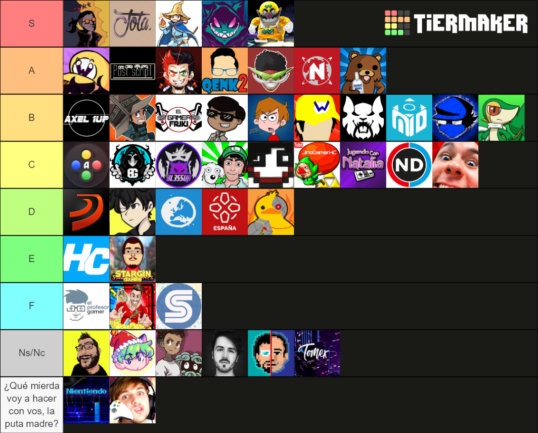 Youtubers de Videojuegos Tier List (Community Rankings) - TierMaker