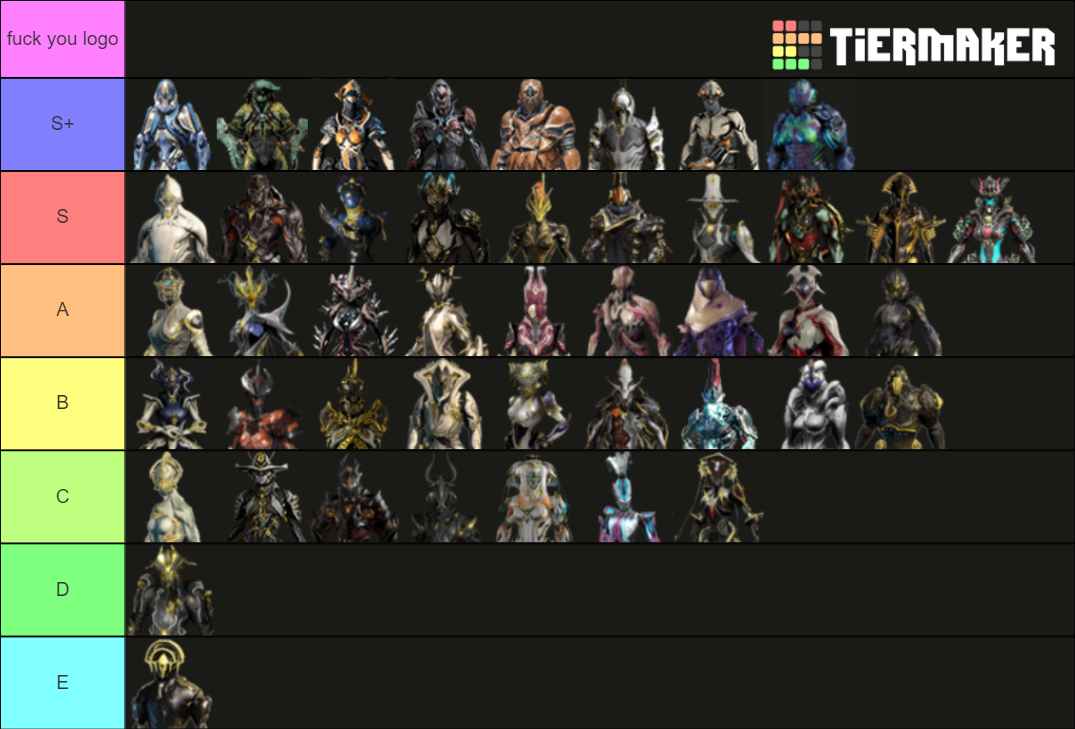 Warframe Orphix Venom Tier List (Community Rankings) - TierMaker