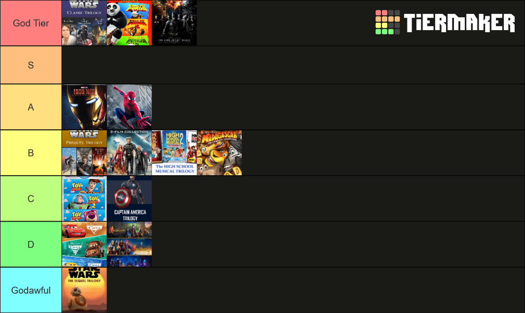Movie Trilogies Tier List (Community Rankings) - TierMaker