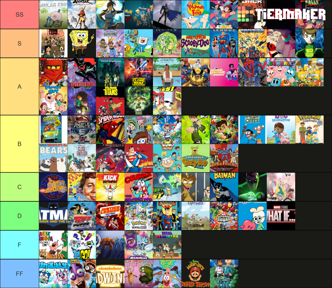 Ultimate Cartoons Tier List (Community Rankings) - TierMaker