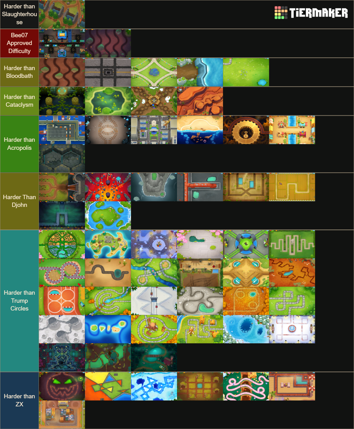 Btd6 Maps Difficulty List Tier List Community Rankings Tiermaker 7312