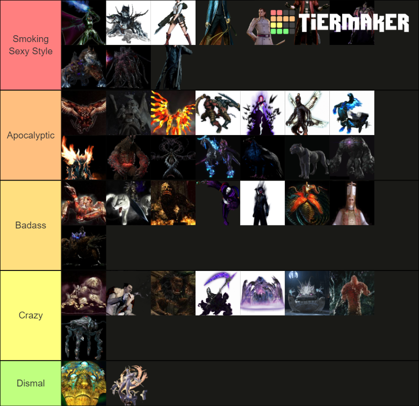 Devil May Cry Bosses (DMC 1-5) Tier List (Community Rankings) - TierMaker