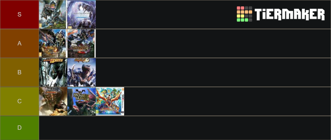 Monster Hunter Games Tier List (Community Rankings) - TierMaker