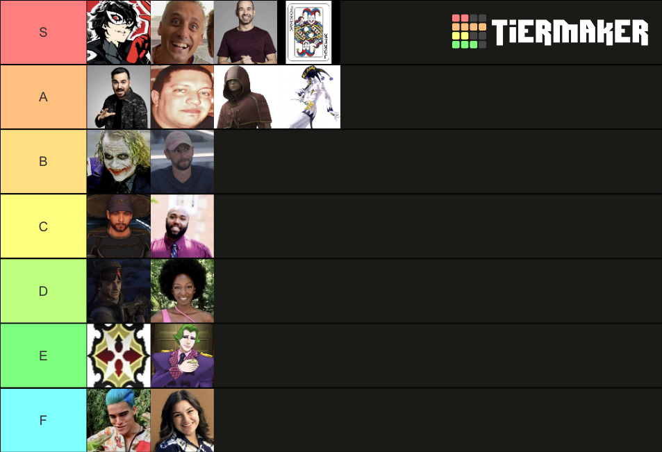 Joker Tier List (Community Rankings) - TierMaker