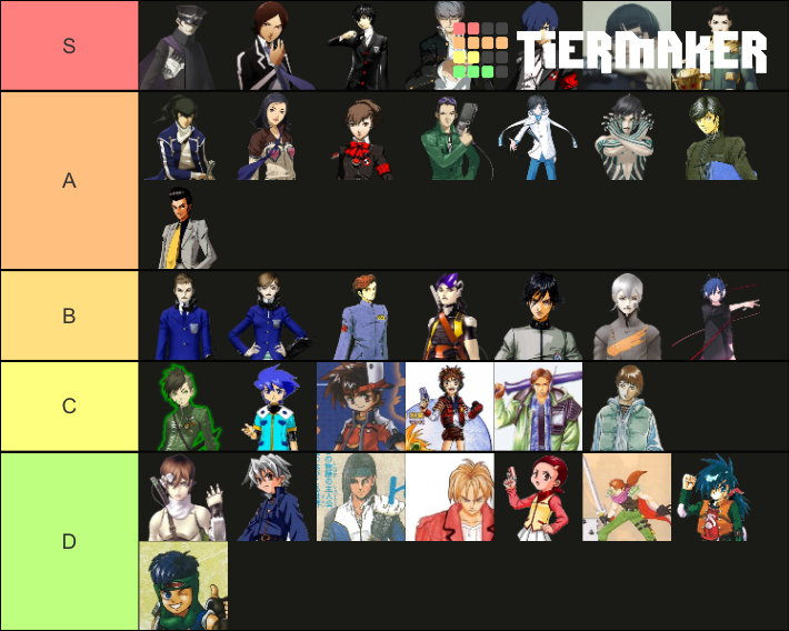 Shin Megami Tensei Protagonists Tier List (Community Rankings) - TierMaker