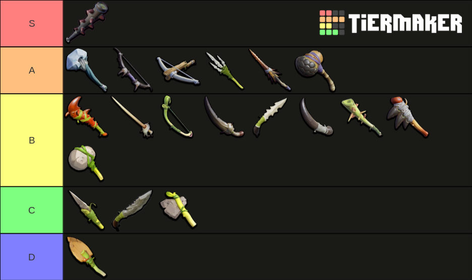 All Grounded Weapons Tier List (Community Rankings) - TierMaker