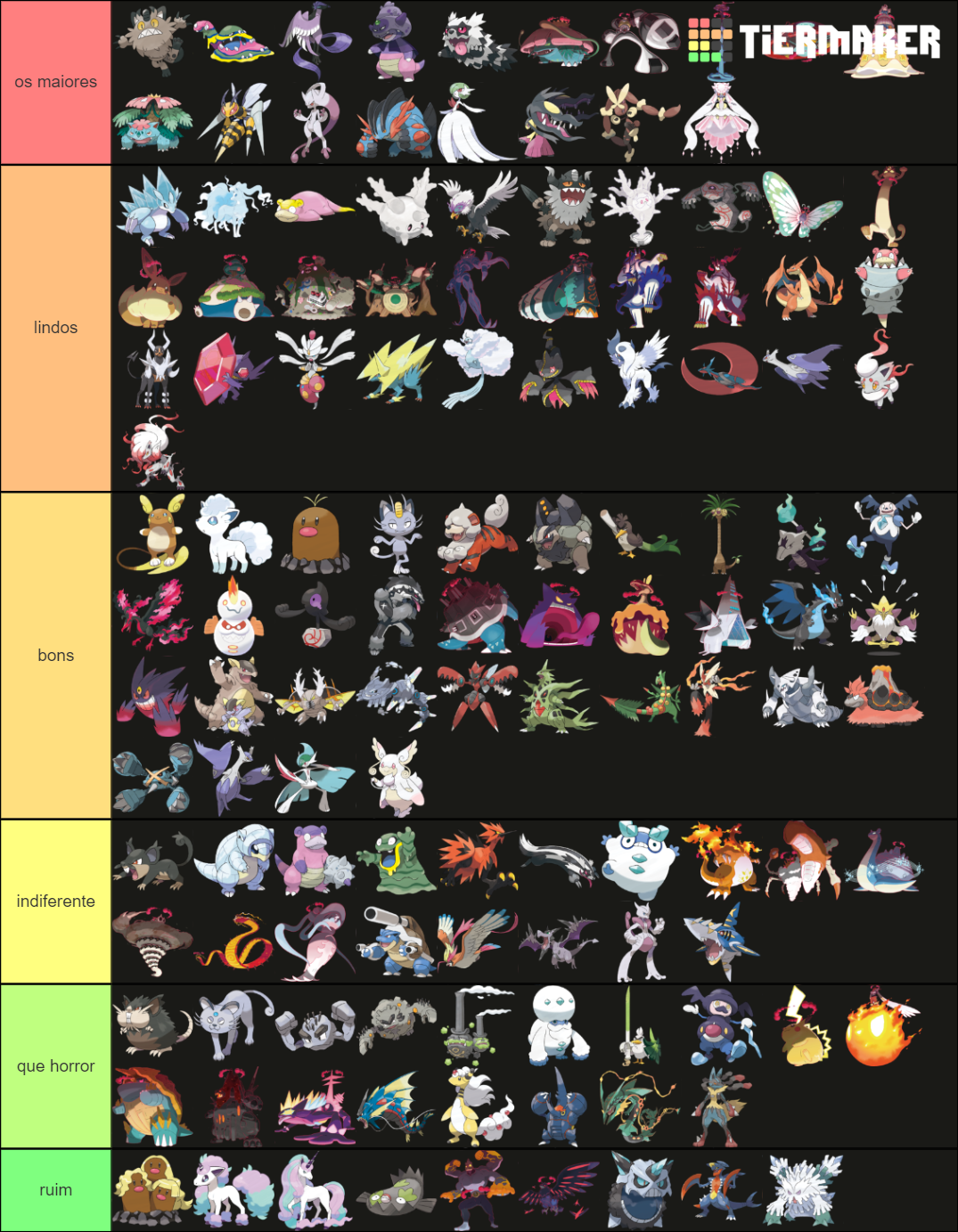 Regional, Mega Evolution and Gigantamax Forms Tier List (Community ...