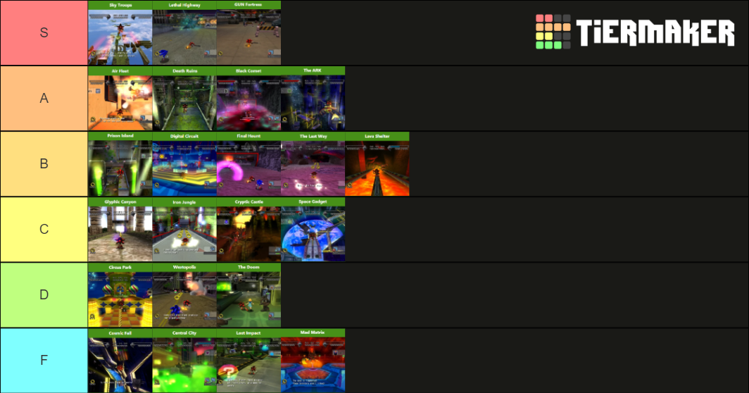 Shadow the Hedgehog Stage Tier List (Community Rankings) - TierMaker